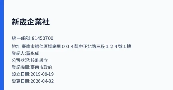 新宬企業社的照片-統編 81450700(臺南市) 公司登記資料與營業項目詳細圖表