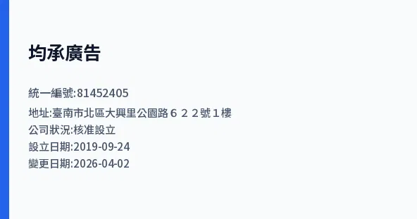 均承廣告的照片-統編 81452405(臺南市) 公司登記資料與營業項目詳細圖表