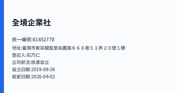 全境企業社的照片-統編 81452778(臺南市) 公司登記資料與營業項目詳細圖表