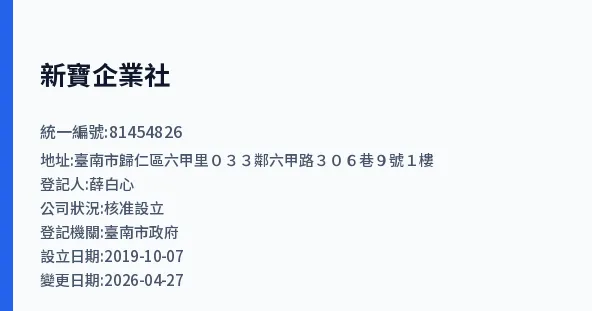 新寶企業社的照片-統編 81454826(臺南市) 公司登記資料與營業項目詳細圖表
