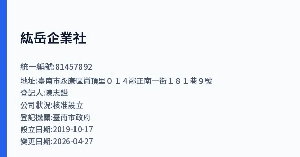 紘岳企業社的照片-統編 81457892(臺南市) 公司登記資料與營業項目詳細圖表