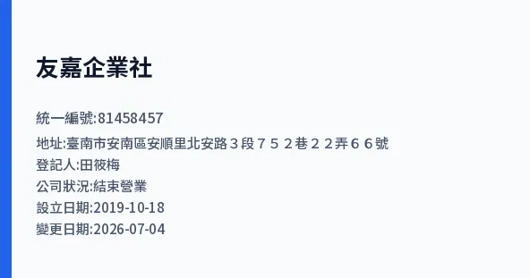 友嘉企業社的照片-統編 81458457(臺南市) 公司登記資料與營業項目詳細圖表