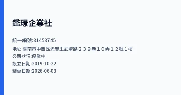 鑑璟企業社的照片-統編 81458745(臺南市) 公司登記資料與營業項目詳細圖表