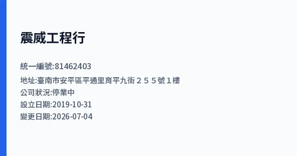 震威工程行的照片-統編 81462403(臺南市) 公司登記資料與營業項目詳細圖表