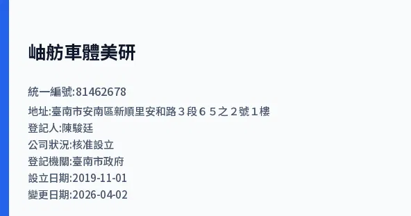 岫舫車體美研的照片-統編 81462678(臺南市) 公司登記資料與營業項目詳細圖表