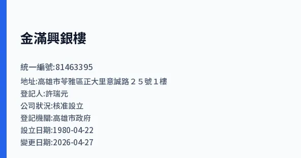 金滿興銀樓的照片-統編 81463395(高雄市) 公司登記資料與營業項目詳細圖表