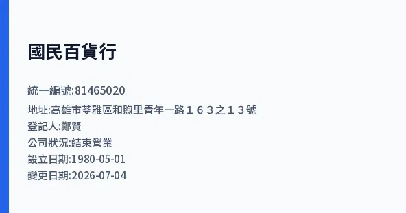 國民百貨行的照片-統編 81465020(高雄市) 公司登記資料與營業項目詳細圖表