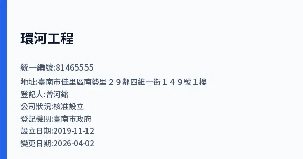 環河工程的照片-統編 81465555(臺南市) 公司登記資料與營業項目詳細圖表