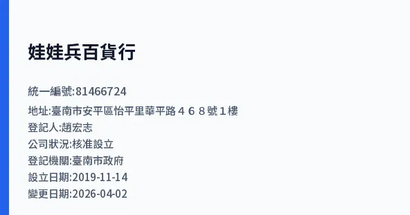 娃娃兵百貨行的照片-統編 81466724(臺南市) 公司登記資料與營業項目詳細圖表