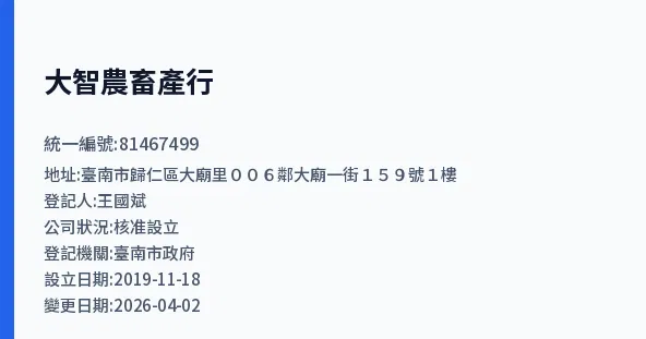 大智農畜產行的照片-統編 81467499(臺南市) 公司登記資料與營業項目詳細圖表