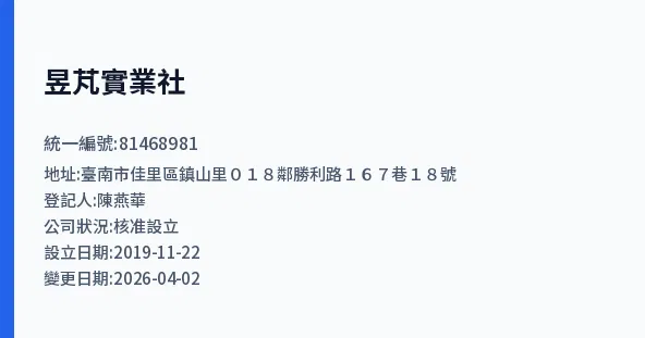 昱芃實業社的照片-統編 81468981(臺南市) 公司登記資料與營業項目詳細圖表