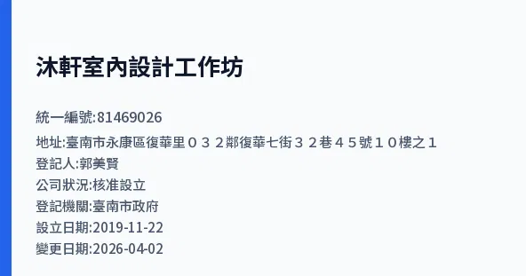 沐軒室內設計工作坊的照片-統編 81469026(臺南市) 公司登記資料與營業項目詳細圖表