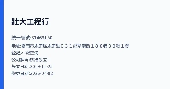 壯大工程行的照片-統編 81469150(臺南市) 公司登記資料與營業項目詳細圖表