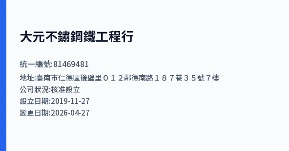 大元不鏽鋼鐵工程行的照片-統編 81469481(臺南市) 公司登記資料與營業項目詳細圖表