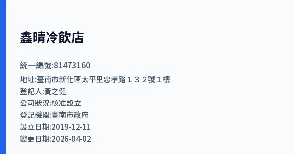 鑫晴冷飲店的照片-統編 81473160(臺南市) 公司登記資料與營業項目詳細圖表