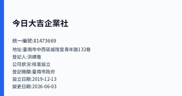 今日大吉企業社的照片-統編 81473669(臺南市) 公司登記資料與營業項目詳細圖表