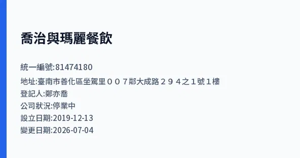 喬治與瑪麗餐飲的照片-統編 81474180(臺南市) 公司登記資料與營業項目詳細圖表