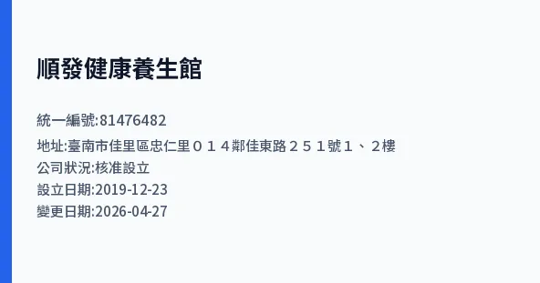 順發健康養生館的照片-統編 81476482(臺南市) 公司登記資料與營業項目詳細圖表