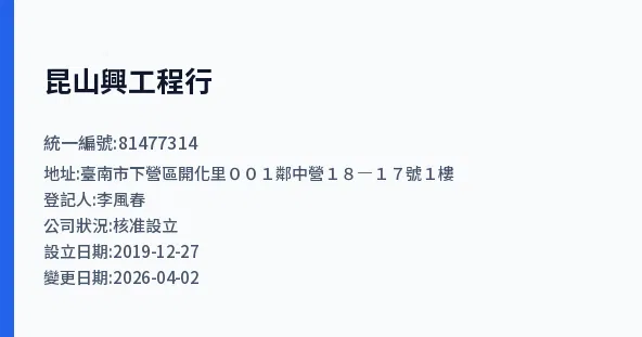 昆山興工程行的照片-統編 81477314(臺南市) 公司登記資料與營業項目詳細圖表