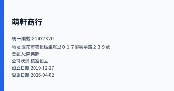 萌軒商行的照片-統編 81477320(臺南市) 公司登記資料與營業項目詳細圖表