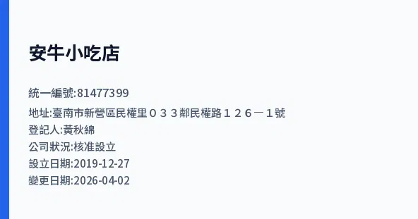 安牛小吃店的照片-統編 81477399(臺南市) 公司登記資料與營業項目詳細圖表
