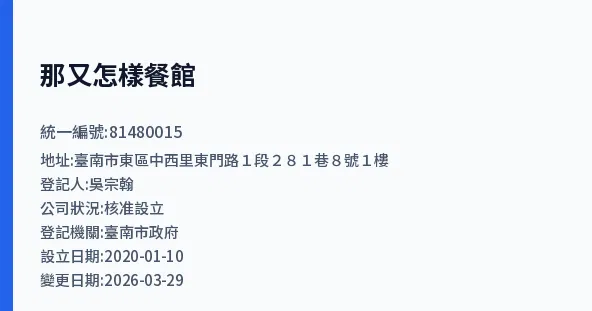 那又怎樣餐館的照片-統編 81480015(臺南市) 公司登記資料與營業項目詳細圖表