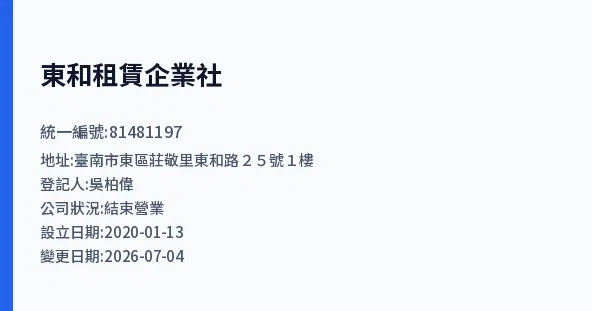 東和租賃企業社的照片-統編 81481197(臺南市) 公司登記資料與營業項目詳細圖表