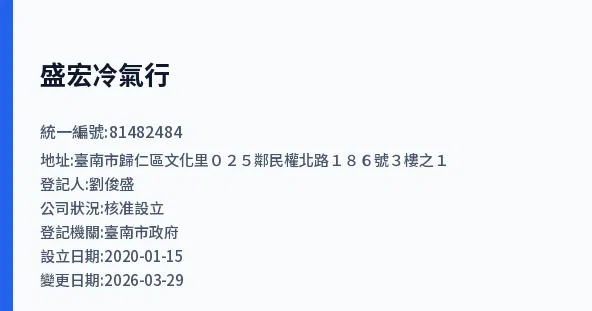 盛宏冷氣行的照片-統編 81482484(臺南市) 公司登記資料與營業項目詳細圖表