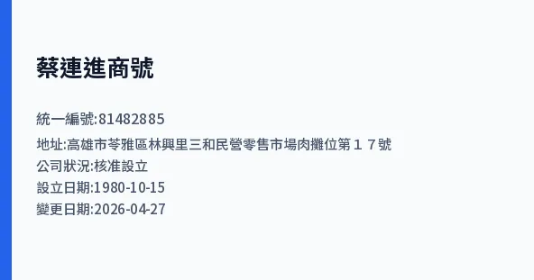 蔡連進商號的照片-統編 81482885(高雄市) 公司登記資料與營業項目詳細圖表