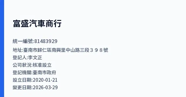 富盛汽車商行的照片-統編 81483929(臺南市) 公司登記資料與營業項目詳細圖表