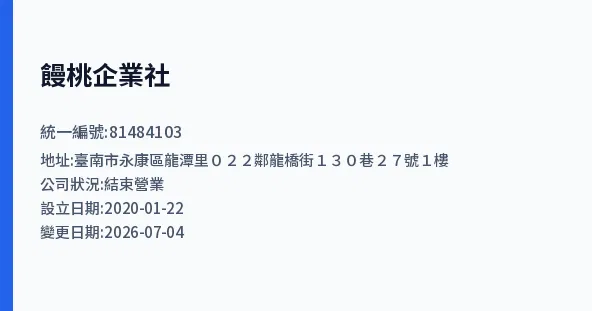 饅桃企業社的照片-統編 81484103(臺南市) 公司登記資料與營業項目詳細圖表