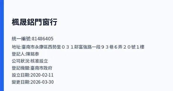 楓晟鋁門窗行的照片-統編 81486405(臺南市) 公司登記資料與營業項目詳細圖表
