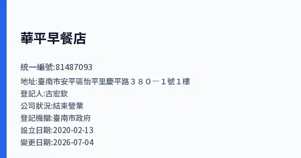 華平早餐店的照片-統編 81487093(臺南市) 公司登記資料與營業項目詳細圖表