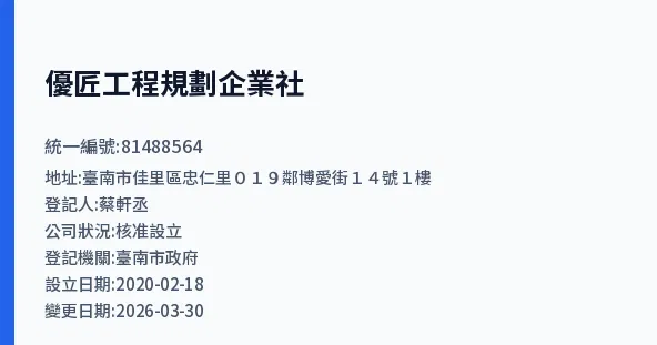 優匠工程規劃企業社的照片-統編 81488564(臺南市) 公司登記資料與營業項目詳細圖表