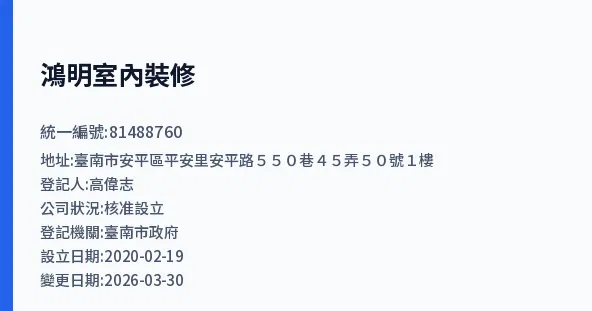 鴻明室內裝修的照片-統編 81488760(臺南市) 公司登記資料與營業項目詳細圖表