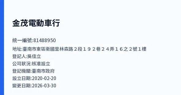 金茂電動車行的照片-統編 81488950(臺南市) 公司登記資料與營業項目詳細圖表