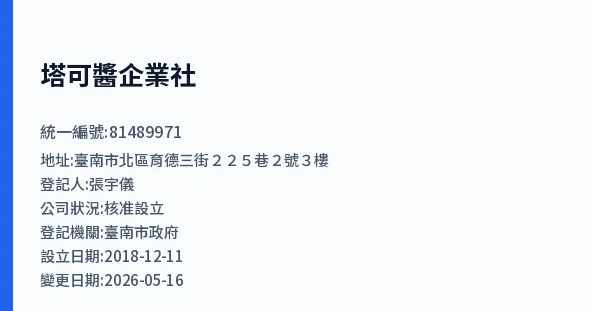 塔可醬企業社的照片-統編 81489971(臺南市) 公司登記資料與營業項目詳細圖表