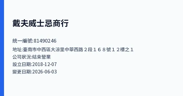 戴夫威士忌商行的照片-統編 81490246(臺南市) 公司登記資料與營業項目詳細圖表