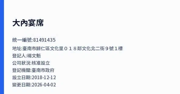 大內宴席的照片-統編 81491435(臺南市) 公司登記資料與營業項目詳細圖表