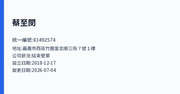 蔡至閔的照片-統編 81492574(嘉義市) 公司登記資料與營業項目詳細圖表