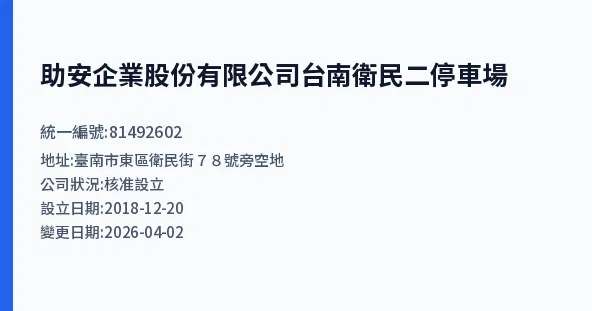 助安企業股份有限公司台南衛民二停車場的照片-統編 81492602(臺南市) 公司登記資料與營業項目詳細圖表