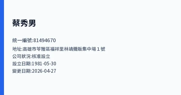 蔡秀男的照片-統編 81494670(高雄市) 公司登記資料與營業項目詳細圖表