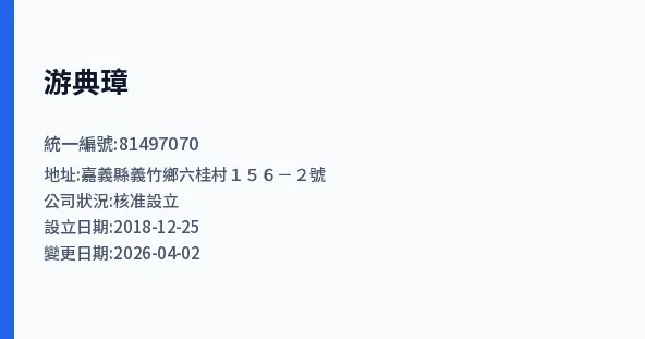 游典璋的照片-統編 81497070(嘉義縣) 公司登記資料與營業項目詳細圖表