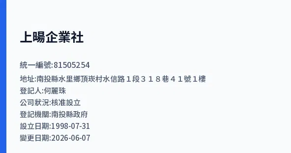 上暘企業社的照片-統編 81505254(南投縣) 公司登記資料與營業項目詳細圖表