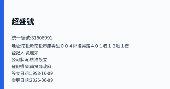 超盛號的照片-統編 81506991(南投縣) 公司登記資料與營業項目詳細圖表