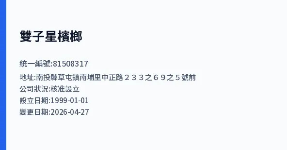 雙子星檳榔的照片-統編 81508317(南投縣) 公司登記資料與營業項目詳細圖表