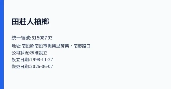 田莊人檳榔的照片-統編 81508793(南投縣) 公司登記資料與營業項目詳細圖表