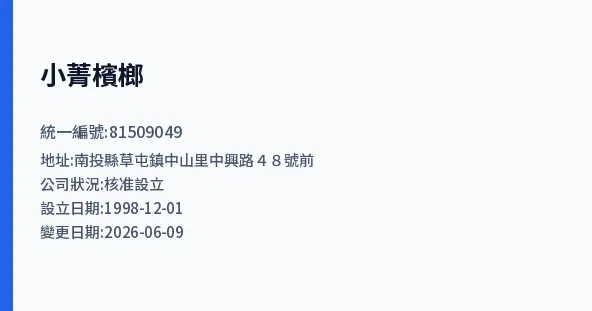 小菁檳榔的照片-統編 81509049(南投縣) 公司登記資料與營業項目詳細圖表