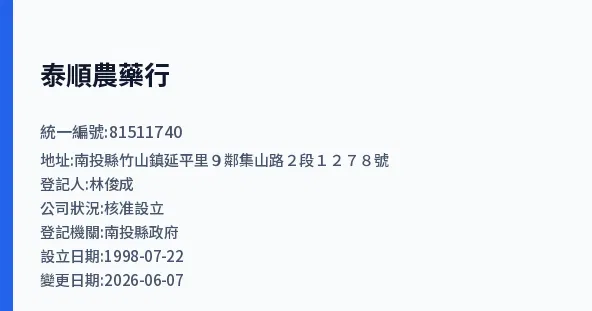 泰順農藥行的照片-統編 81511740(南投縣) 公司登記資料與營業項目詳細圖表