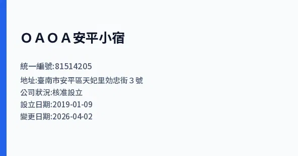 OAOA安平小宿的照片-統編 81514205(臺南市) 公司登記資料與營業項目詳細圖表